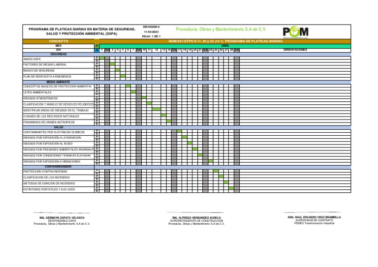 PROGRAMA DE PLATICAS SSPA RIJ Ae | PDF | Ambiente | Cuestiones ambientales