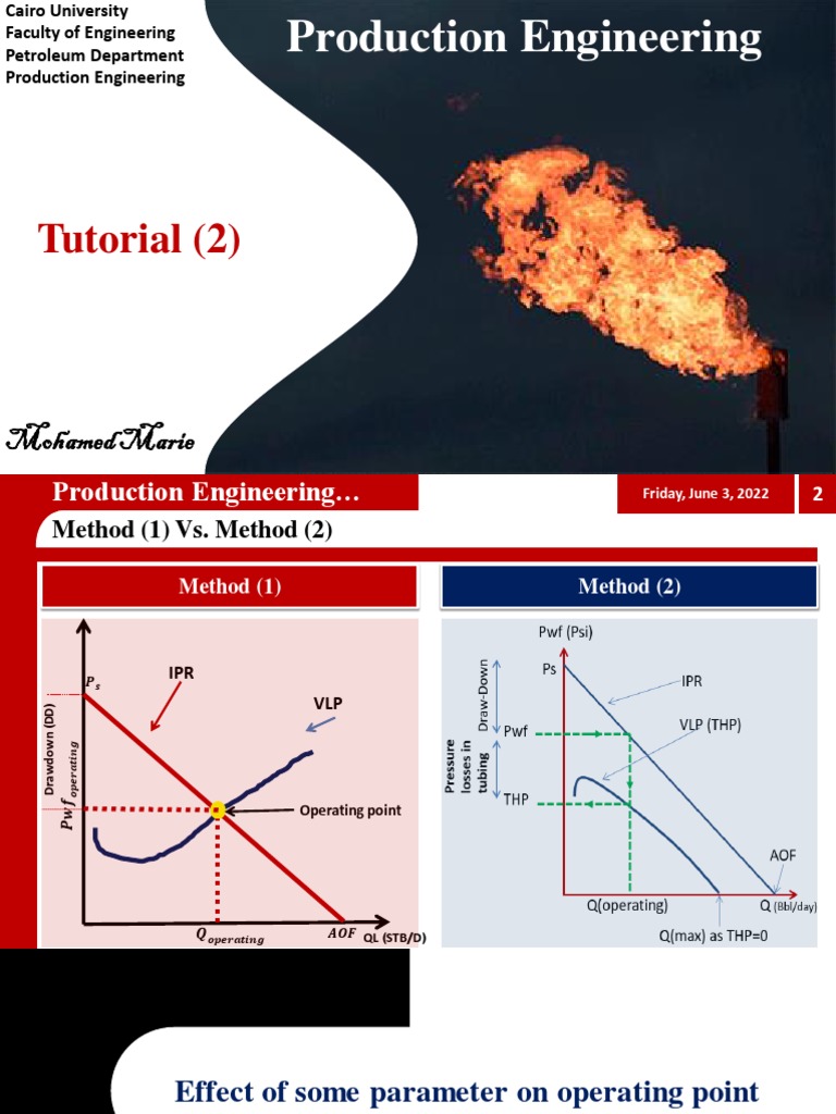 Production Engineering - Part 2 | PDF | Physical Sciences | Fluid Mechanics