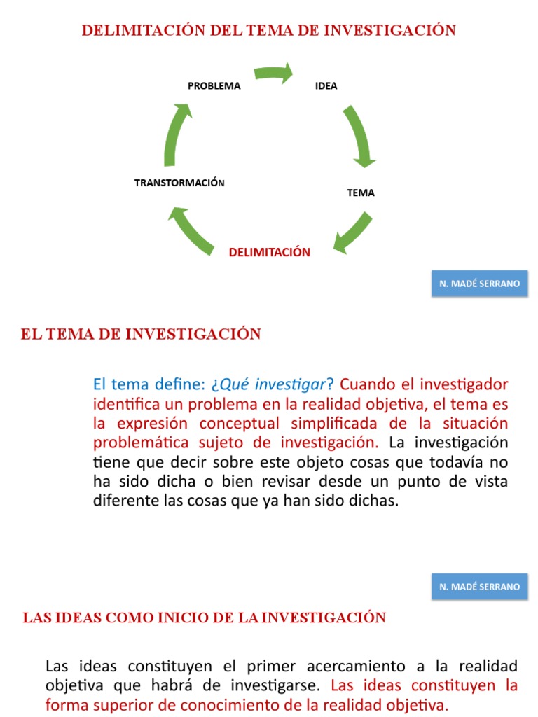 1-Delimitación Del Tema de Investigación | PDF | Conocimiento | Internet
