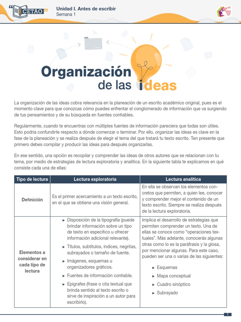 09C.05 CETAO U1 Organizacion de Las Ideas PDF | PDF | Ciencia cognitiva