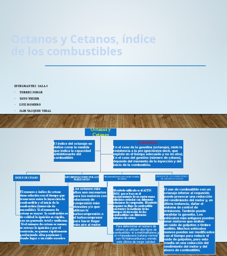 Octanos y Cetanos, Índice de Los Combustibles | PDF | Motor de ...