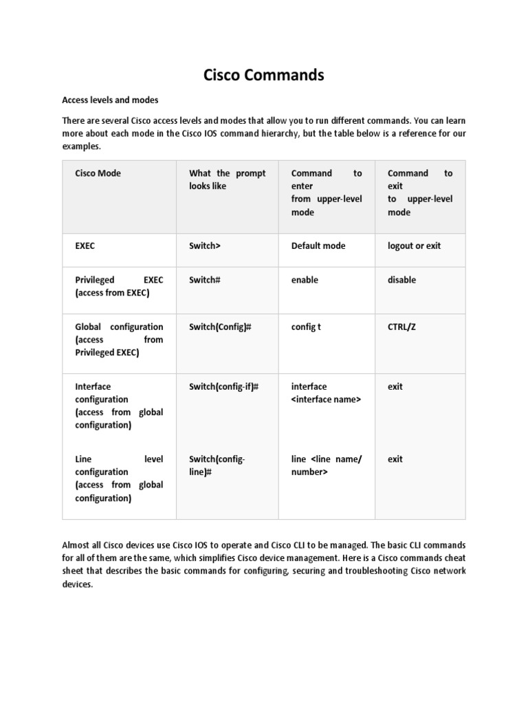 Cisco Commands Pdf Ip Address Router Computing