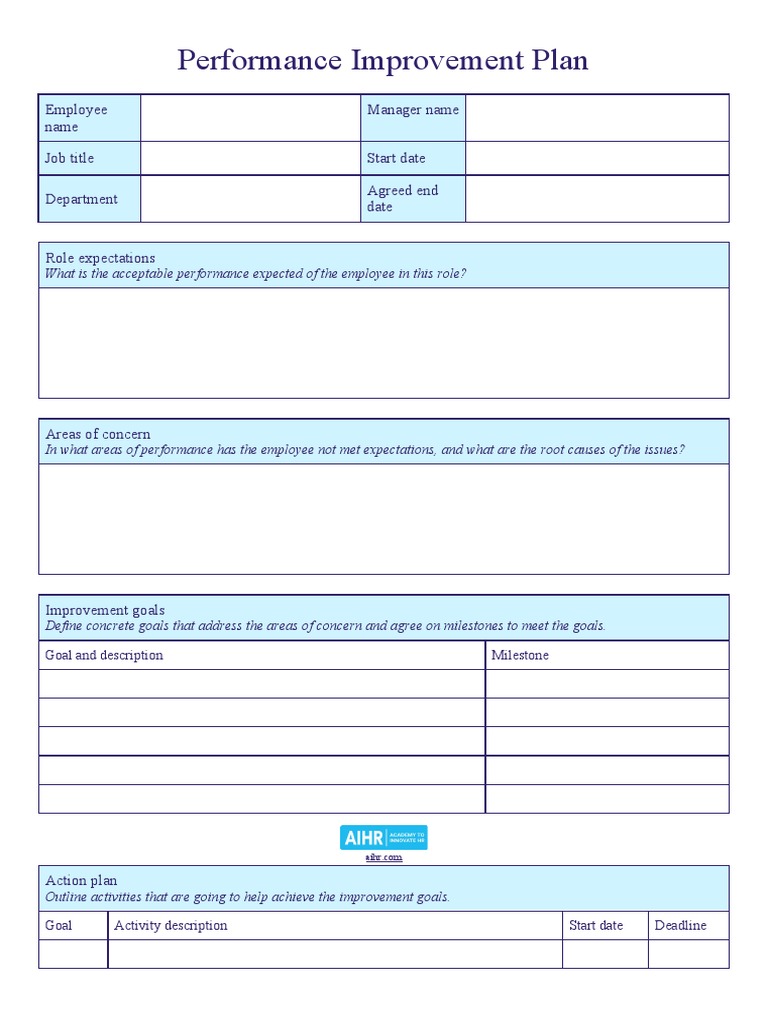 Performance Improvement Plan Template | PDF