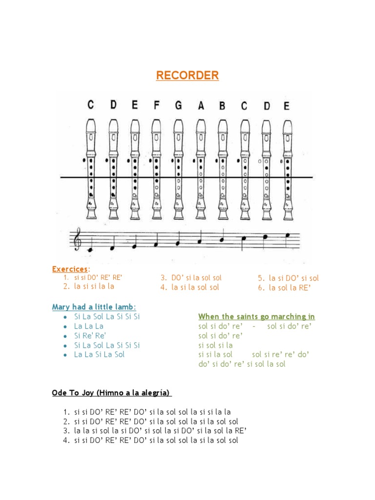 1ST Worksheet - Recorder | PDF | Arte
