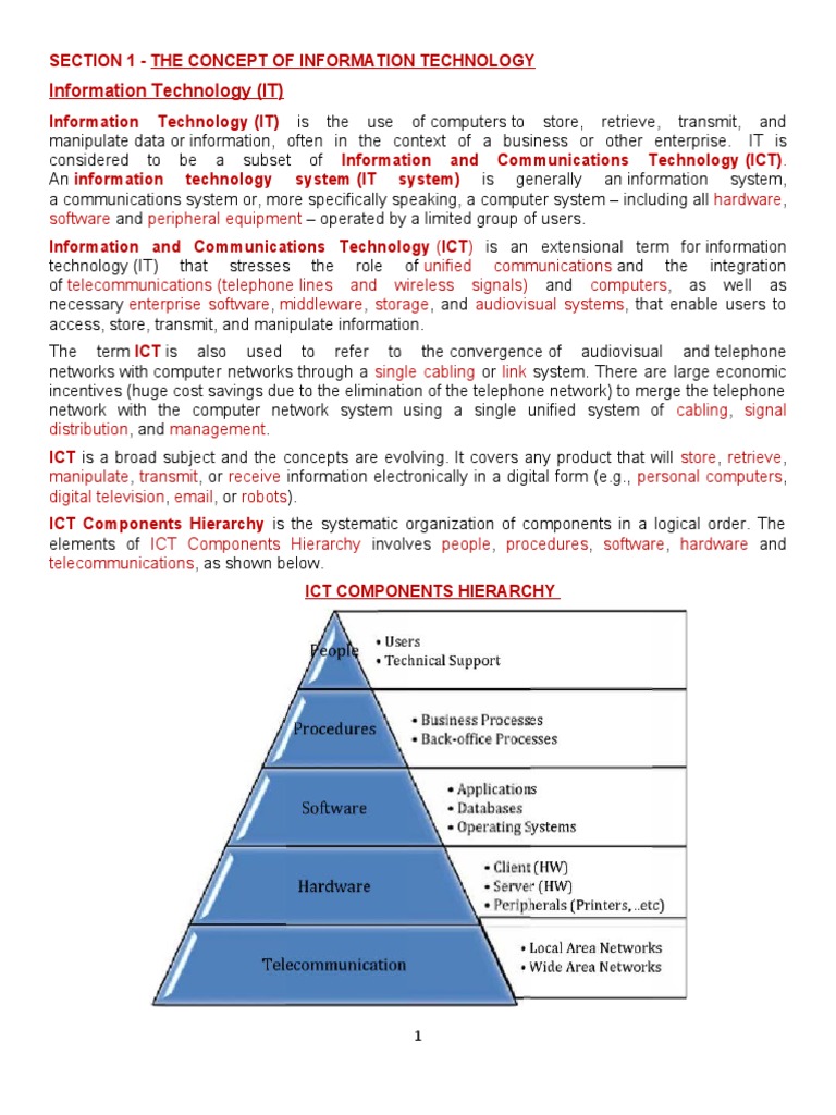 Section 1 - The Concept of Information Technology | PDF | Information Technology | Information