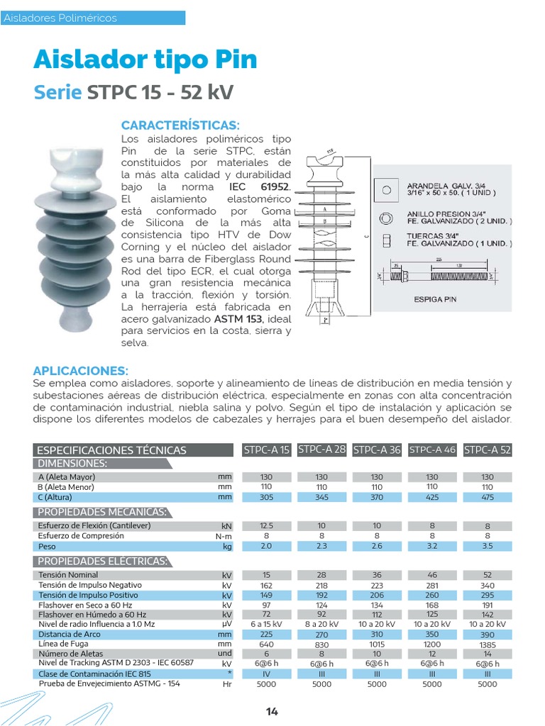 STPC-A 46 + Herrajes | PDF | Aislador (Electricidad) | Ciencias fisicas