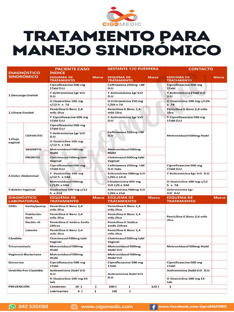 Flash Card | PDF | Ciencia y matemáticas