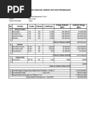 AHSP Beton K-300 | PDF