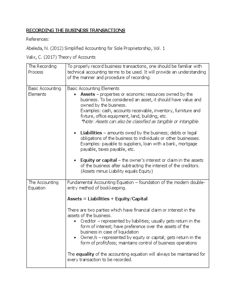 Lesson 2 - Recording The Business Transactions | PDF | Debits And ...