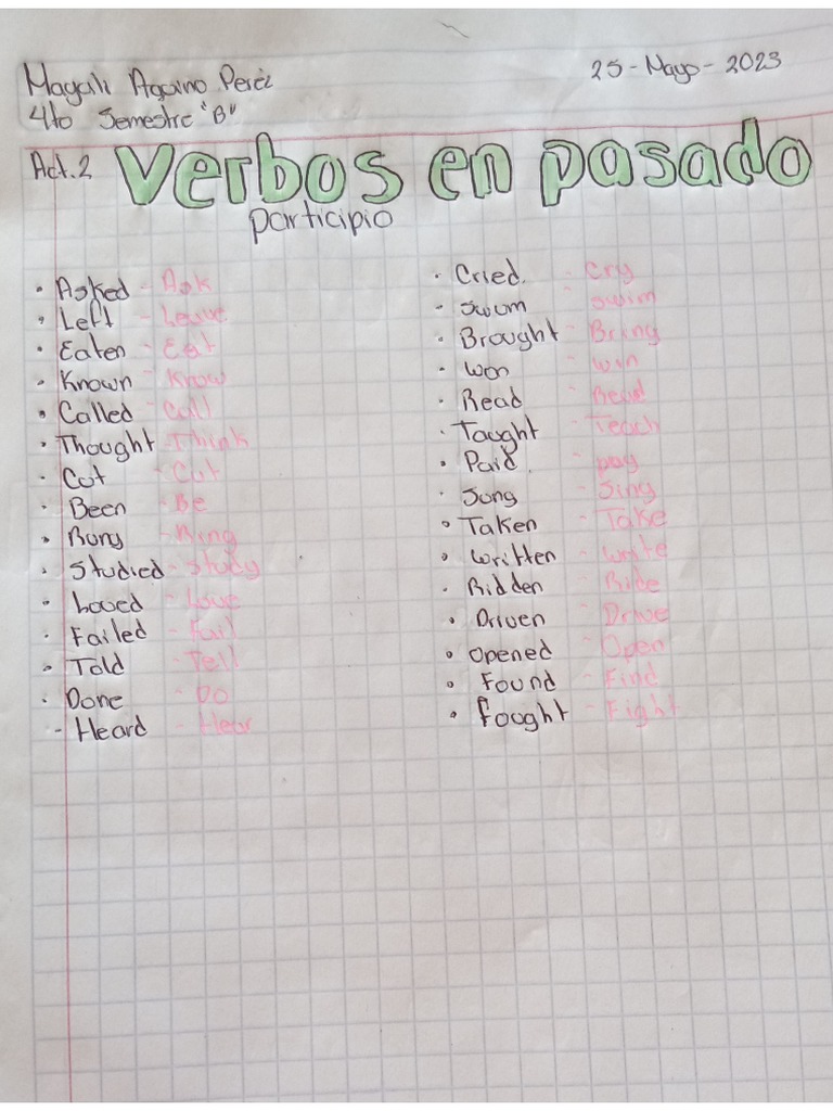 Verbos en Pasado Participio | PDF