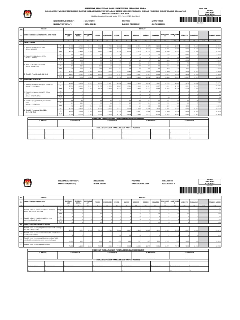 MODEL DA1 DPRD KABKOTA 51096 MOJOROTO DAPIL KOTA KEDIRI 3 PDF | PDF