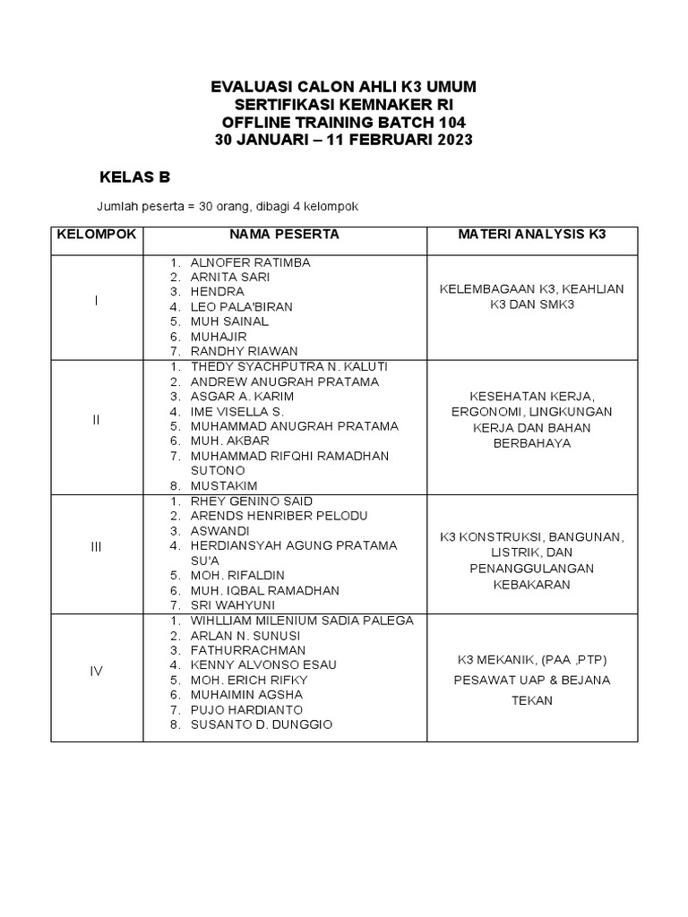 Laporan Ak3u - Onsite Training Batch 104 | PDF