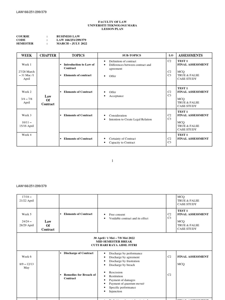Lesson Plan Odl Law299 Mac - July 2022 | PDF | Law Of Agency | Breach ...