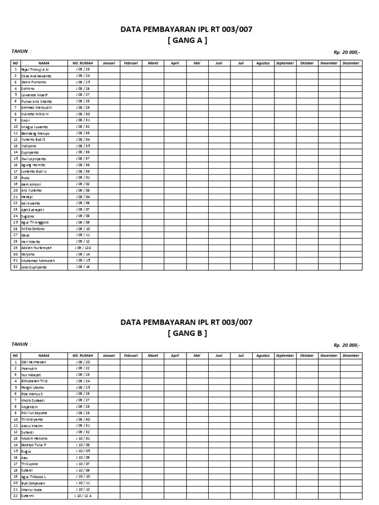 Data Pembayaran Ipl RT 003 007 | PDF