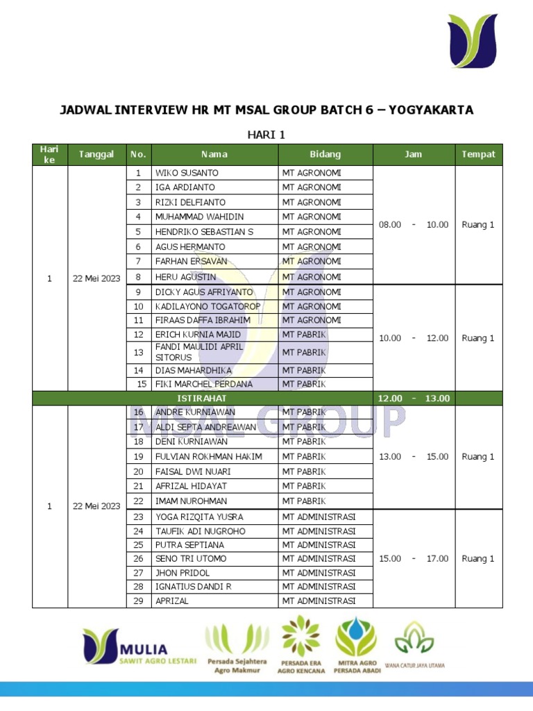 Yogyakarta - Jadwal Interview HR MT Batch 6 | PDF