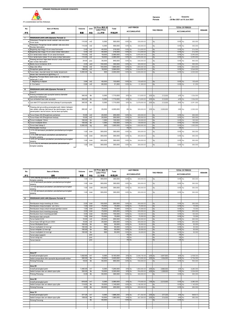 Opname Pekerjaan Mandor Siswanto | PDF