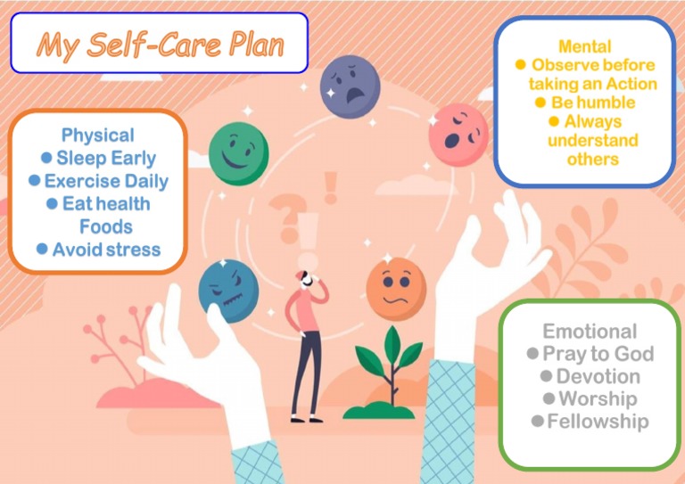 Physical Self GEC 02 - Rommel Regudon | PDF