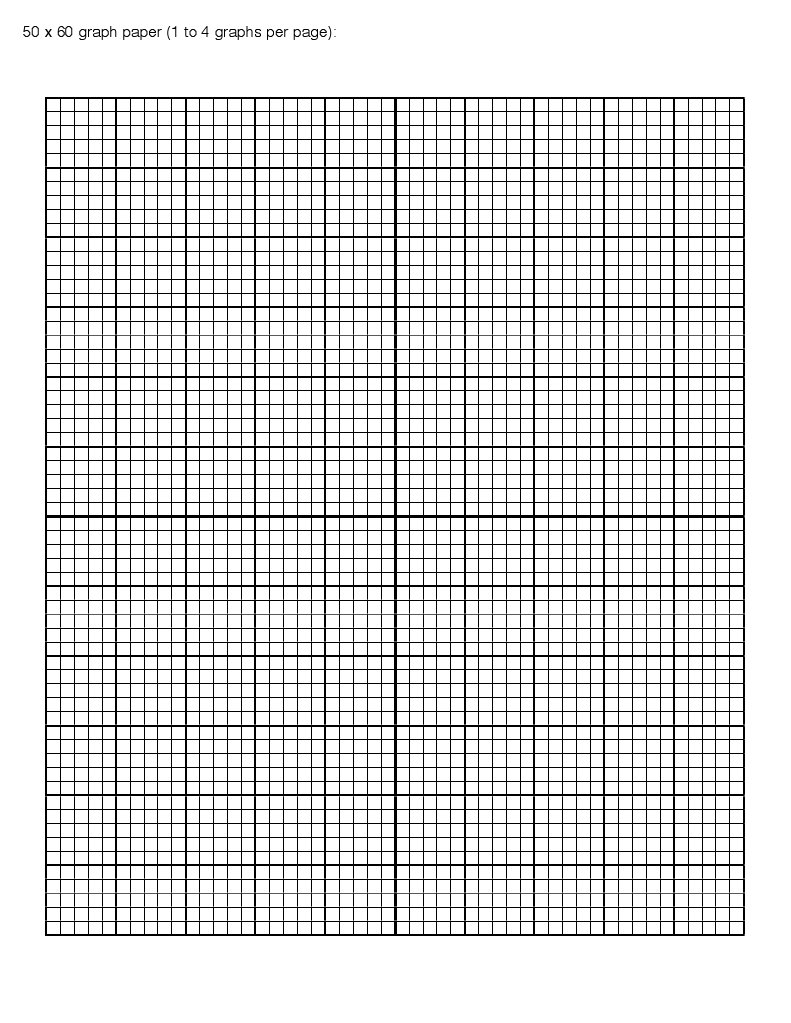 50 x 60 graph paper (1 to 4 graphs per page)