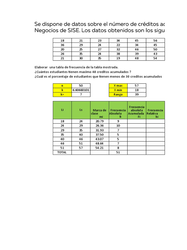Ejercicios 3 Tablas Con Datos Agrupados | PDF