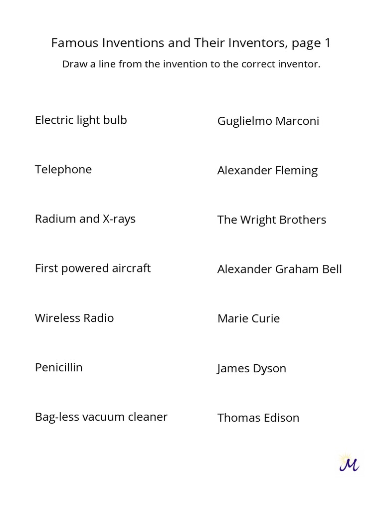 Famous Inventions and Their Inventors | PDF