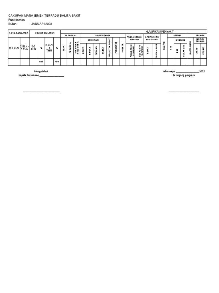 9 Laporan MTBS 2023 | PDF