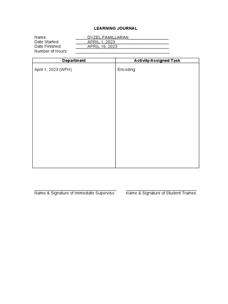 Dyzell Famillaran Learning Journal | PDF | Business