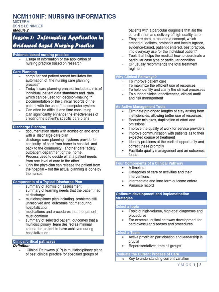 Nif Lec Midterm | PDF | Health Informatics | Domain Name