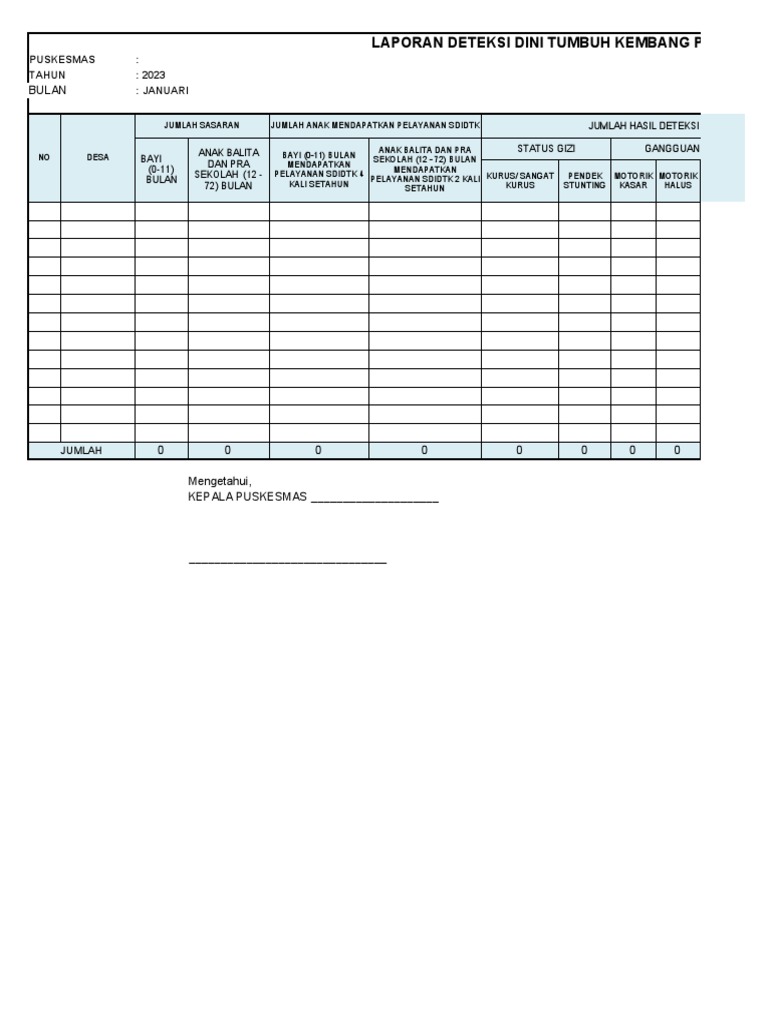 8 Laporan Sdidtk 2023 | PDF