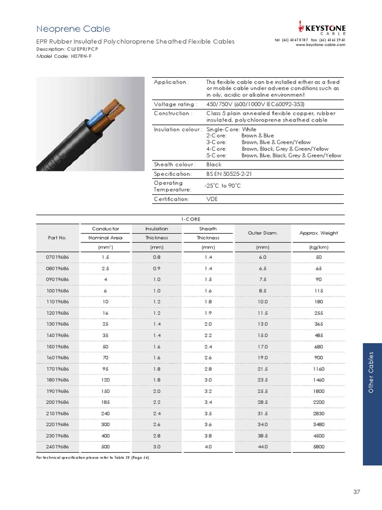 Keystone - EPR Rubber Cable | Download Free PDF | Alternating Current ...