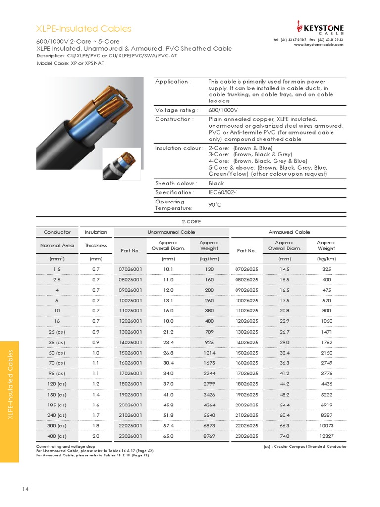 Keystone Low Voltage Catalogue (Export) | PDF | Alternating Current ...