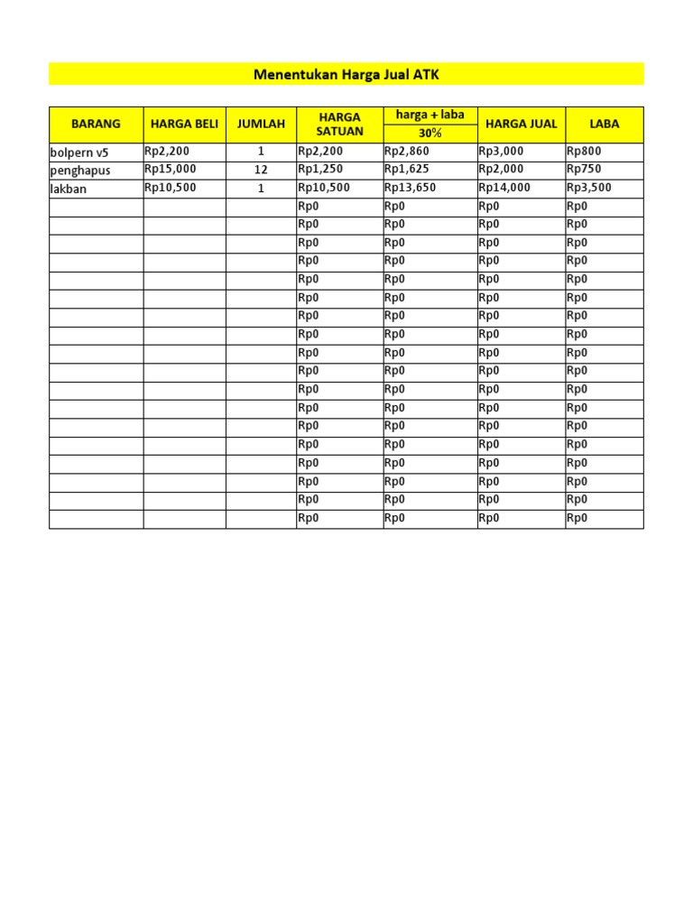 Menentukan Harga ATK | PDF