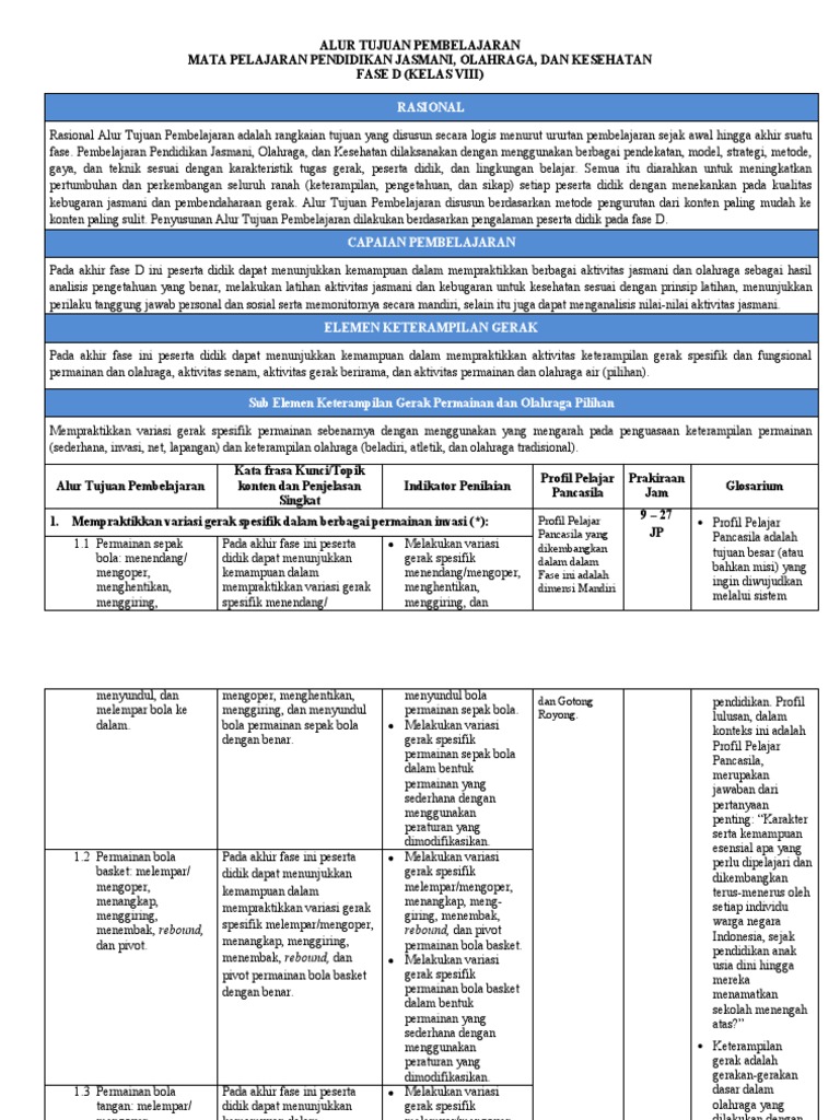 Administrsi ATP Penjas KELAS 8 | PDF
