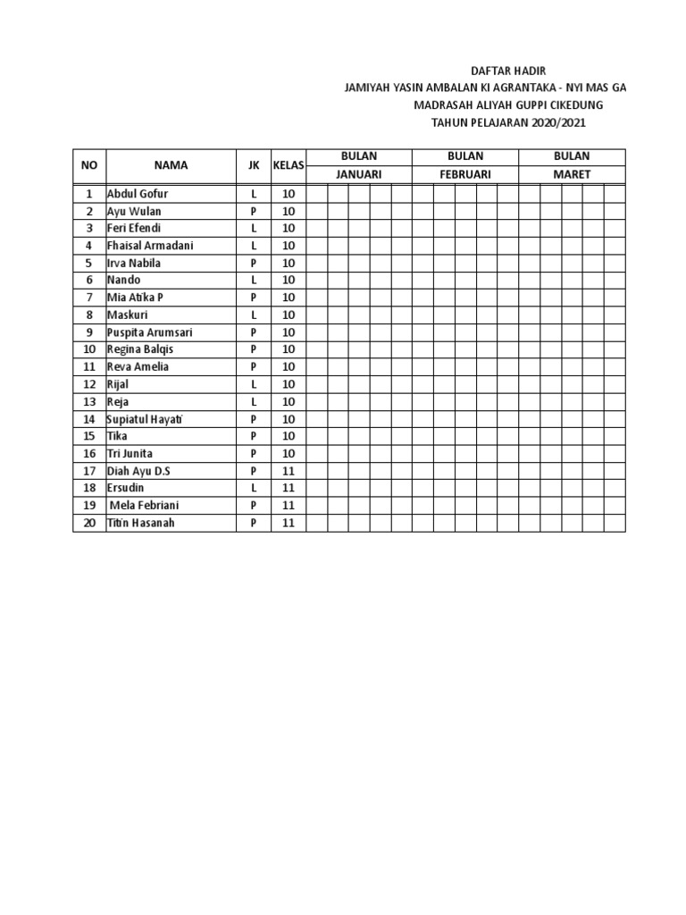 Contoh Format Daftar Hadir Pramuka | PDF