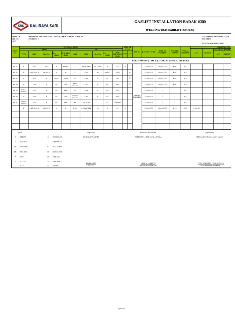 Welding Traceability Record | PDF | Pipe (Fluid Conveyance) | Construction