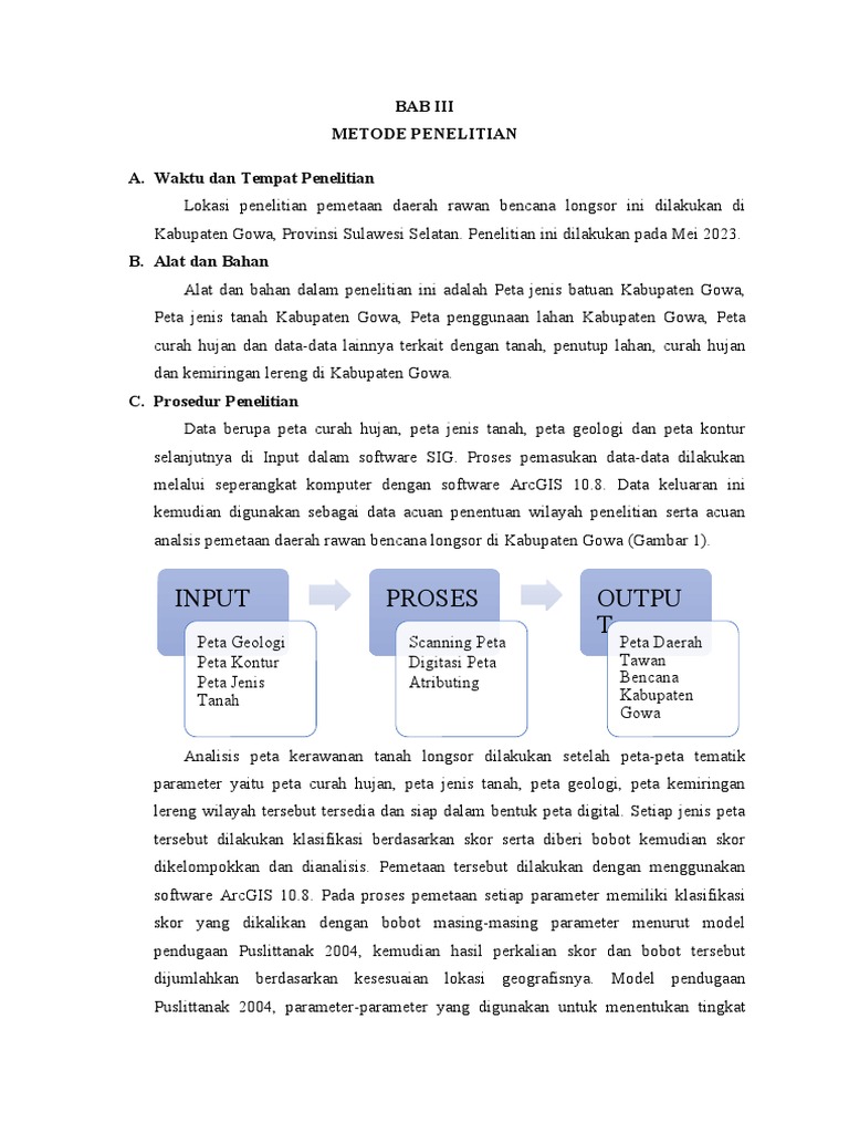Pemetaan Kerawanan Longsor Gowa 2023 Pdf