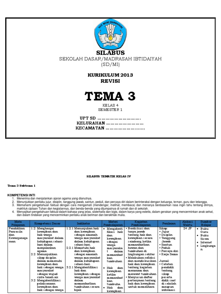Silabus Kelas 4 Tema 3 | PDF