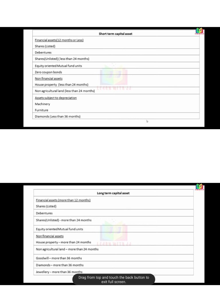 Capital Gain Format | PDF