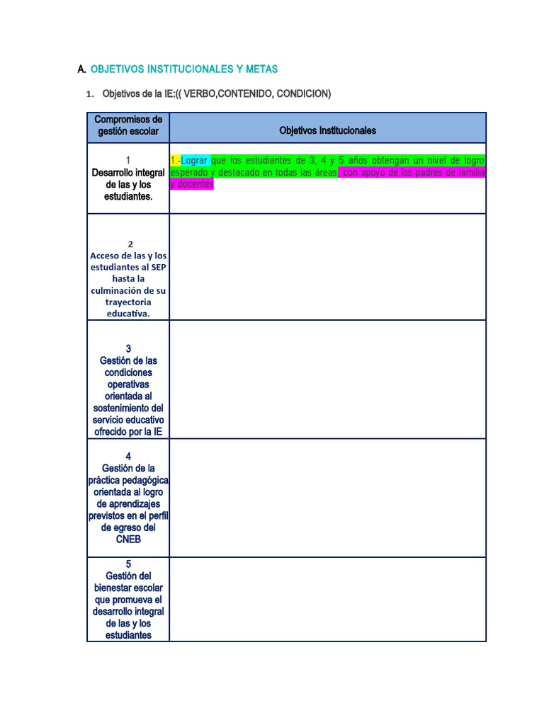 Objetivos Institucionales y Metas | PDF
