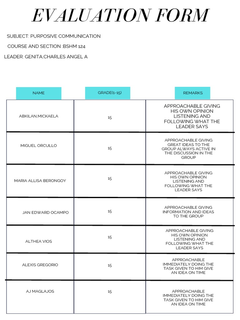 Purposive Communication Evaluation | PDF