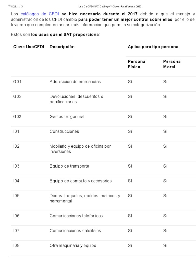 Uso de CFDI SAT. Catálogo Y Claves para Facturar 2022 | PDF | Economias ...