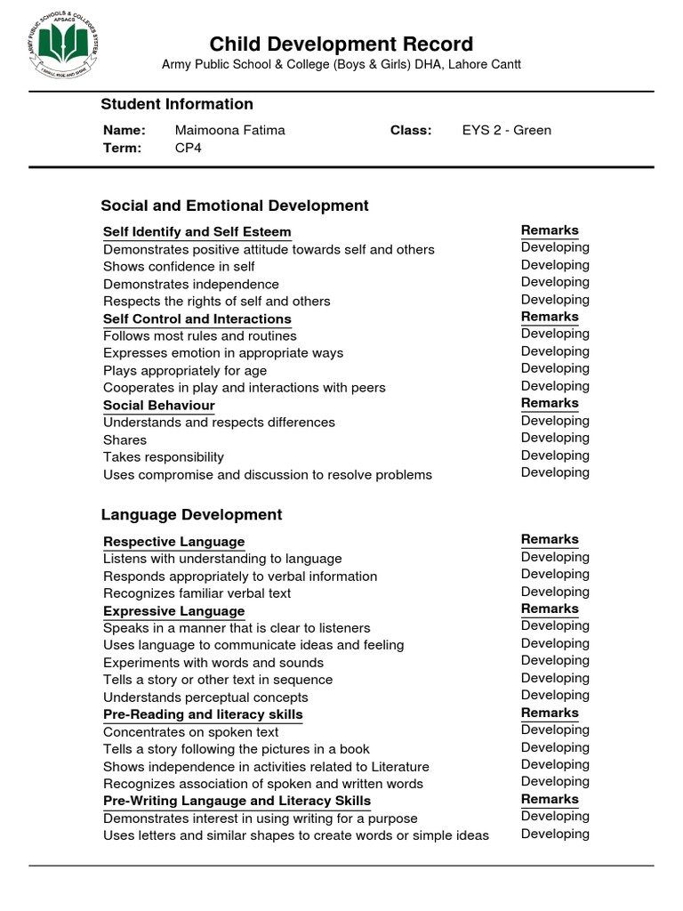 Maimoona Fatima-1 | PDF | Thought | Creativity