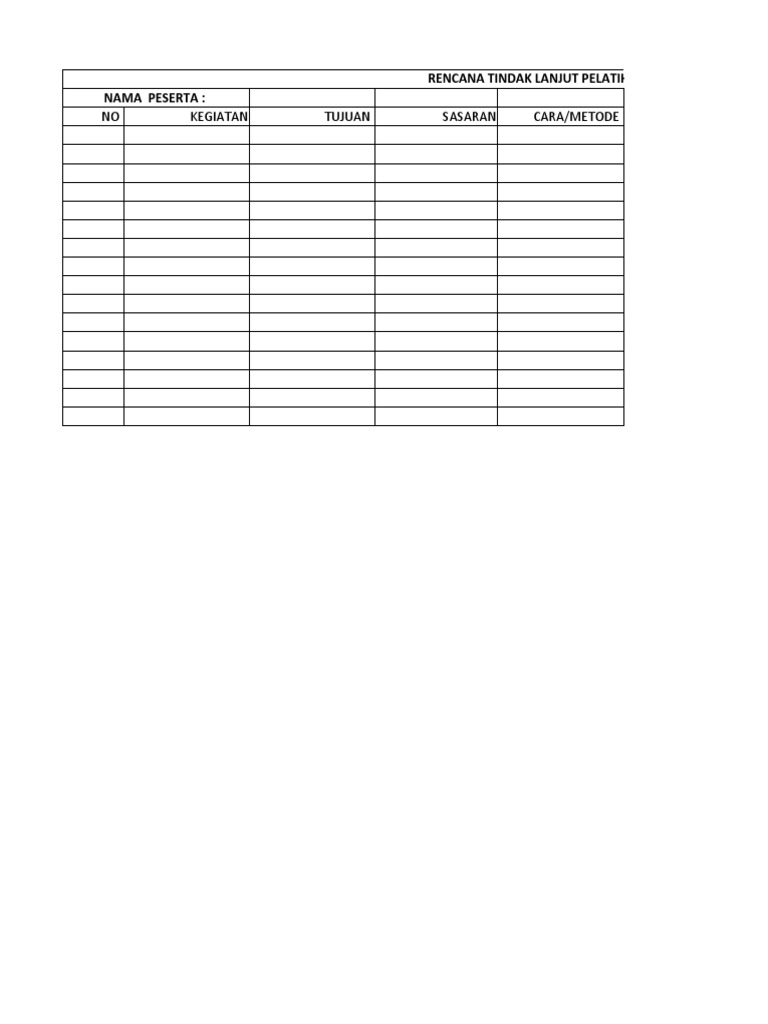 Format RTL PPI | PDF