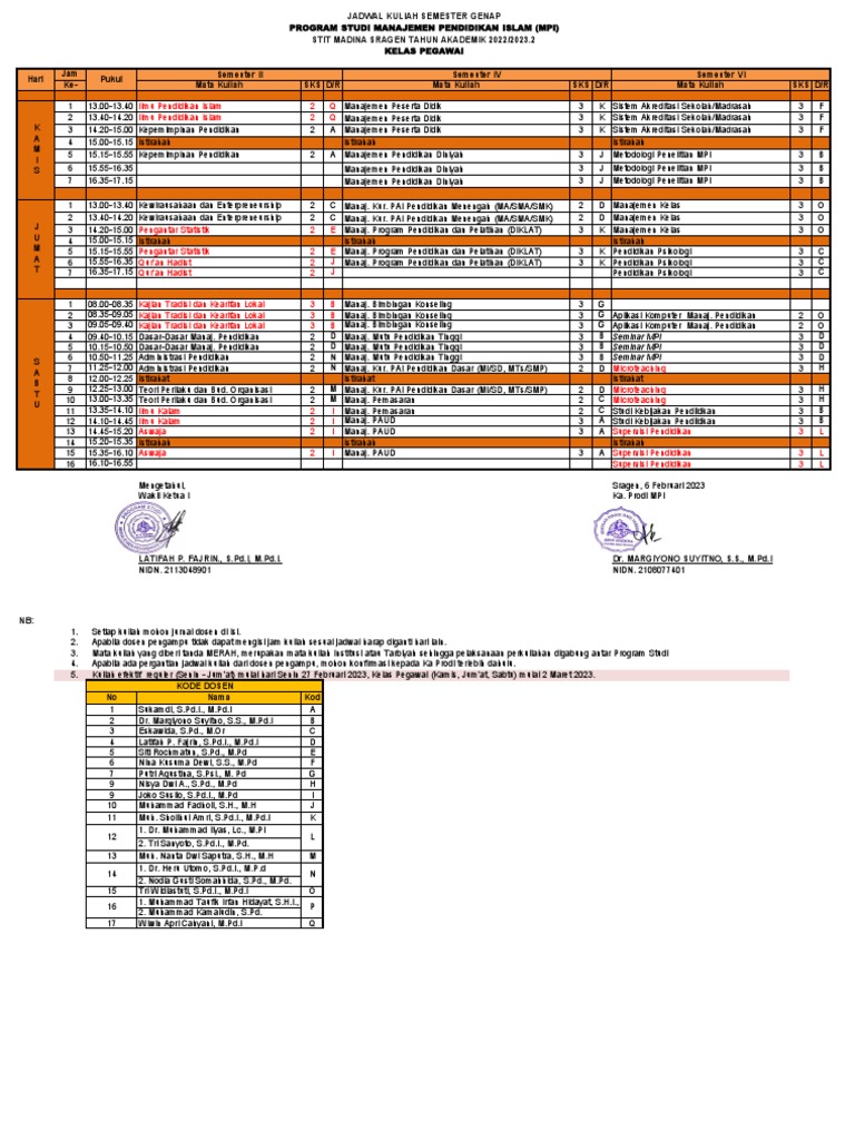 Revisi Jadwal Mpi - Semester Genap Ta. 2022-2023 (1) .Fix | PDF
