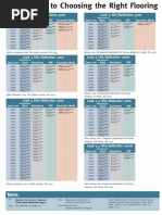Eurocode Notional Load Design Guide | PDF | Force | Column
