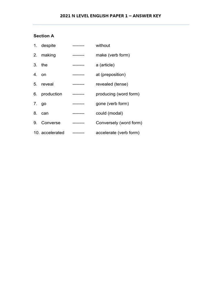 GCE 'N' Level English 2021 - Paper 1 (Answer Key) | PDF