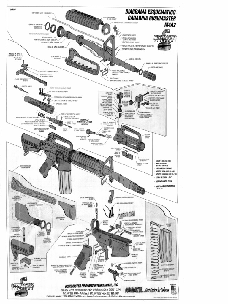 Diagrama Bushmaster | PDF