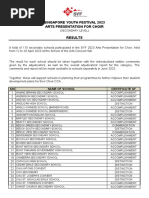 Msunduzi Application Form | PDF | Driver's License | Justice