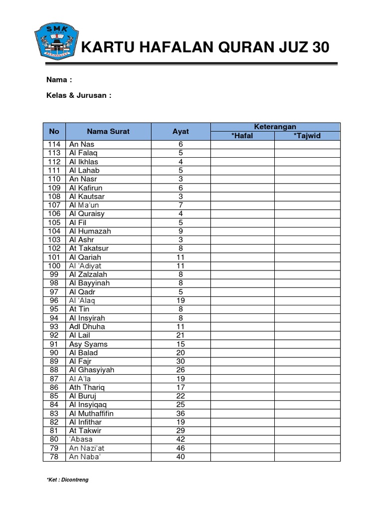 Kartu Hafalan Juz 30 Siswi SMK 1 Bjb | PDF