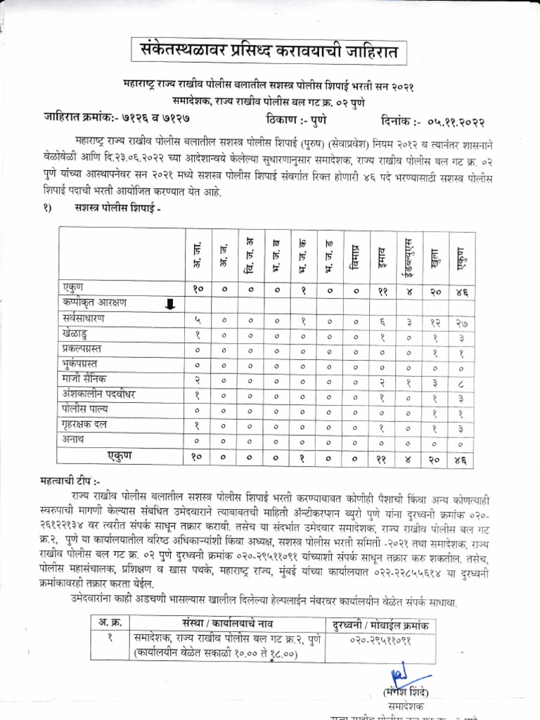 SRPF GR 2 Pune | PDF