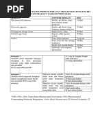 Daftar Nama Obat Yang Mengandung Prekursor | PDF | World Health ...